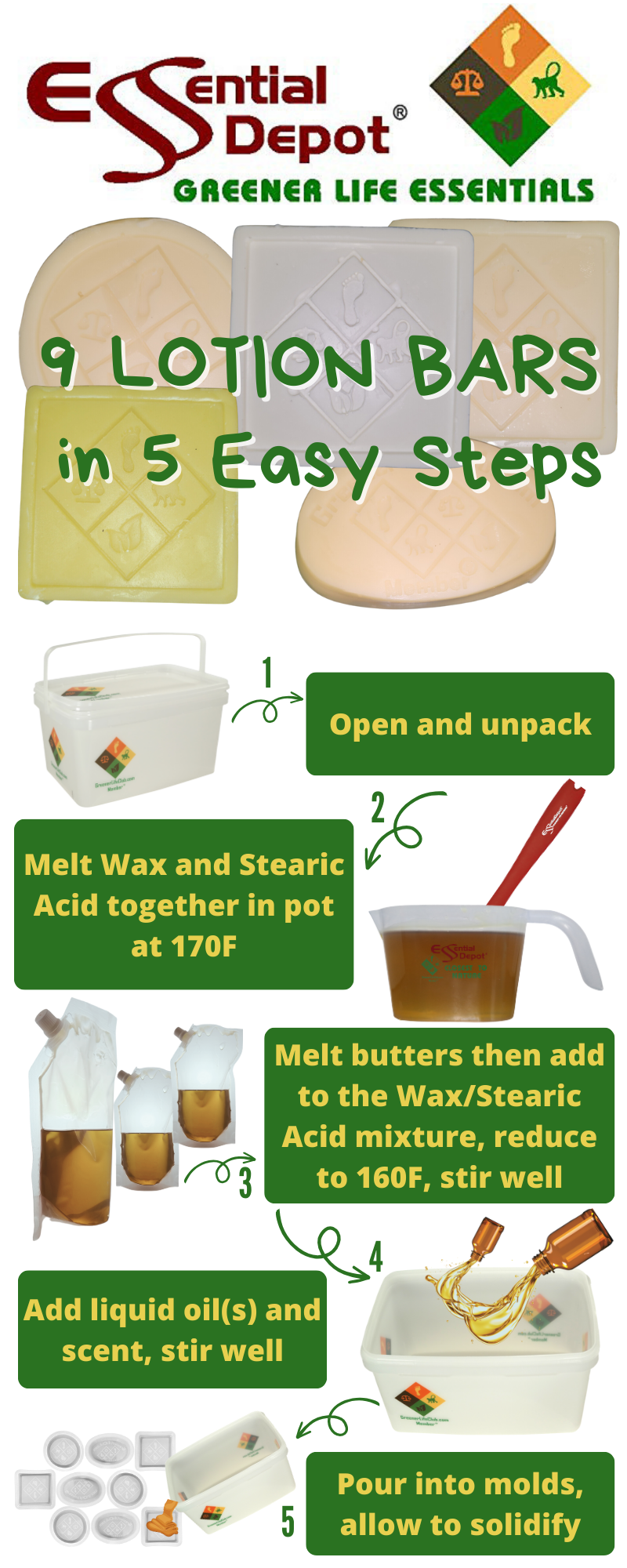 Lotion Bar Making Kit (DECONSTRUCTED) - Basic: Essential Depot